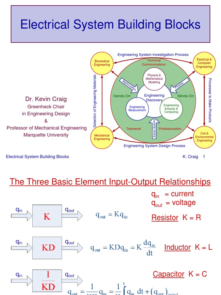 Understanding Electrical System Building Blocks Through Resistors | PDF ...