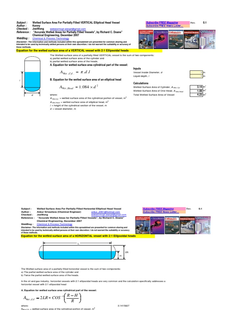 Equation for the wetted surface area of a VERTICAL vessel with 2:1 ...