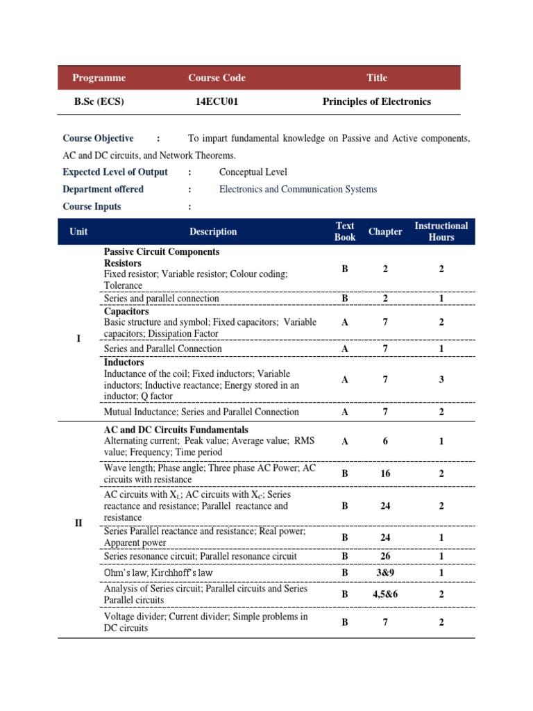 B.SC (ECS) 14ECU01 Principles of Electronics: Programme Course Code ...