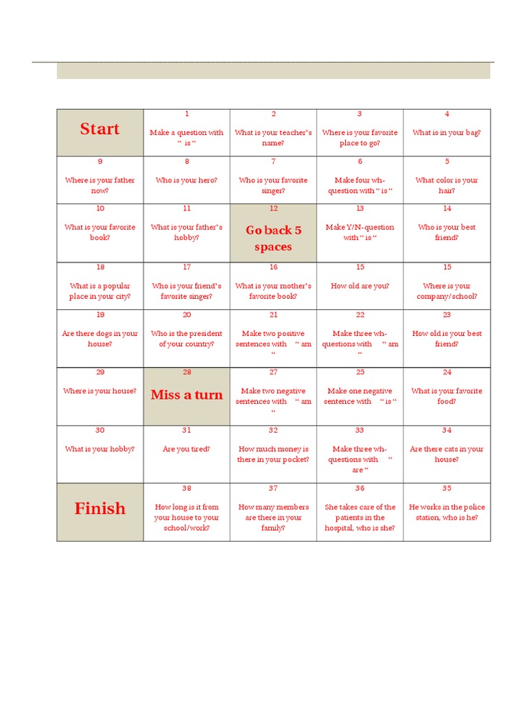 Verb To Be Board Gamepresent Simple | PDF