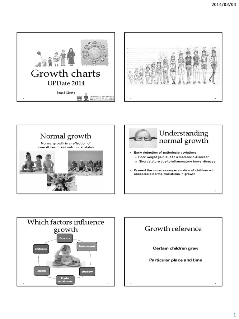 Growth Charts: Normal Growth Understanding Normal Growth | PDF | Body ...