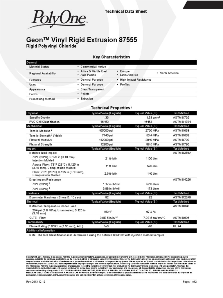 Polyone | Strength Of Materials | Polyvinyl Chloride