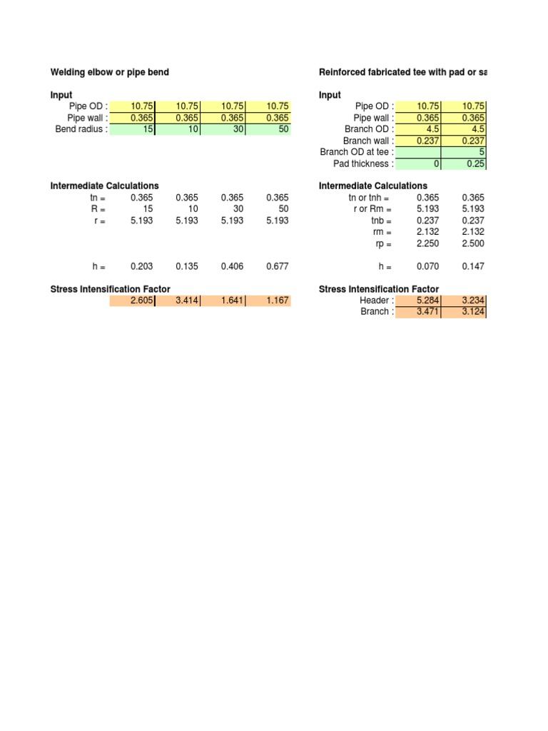 Pipe Stress and SIF Calculations | PDF