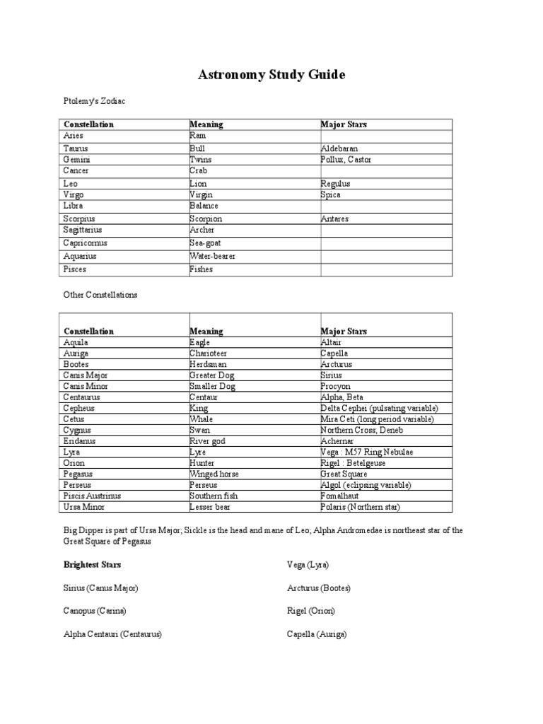 Astronomy Study Guide: Constellation Meaning Major Stars | PDF ...