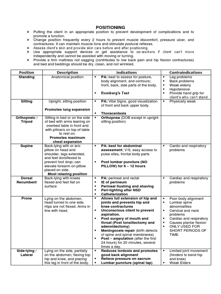 Positioning | PDF | Anatomical Terms Of Motion | Medical Specialties
