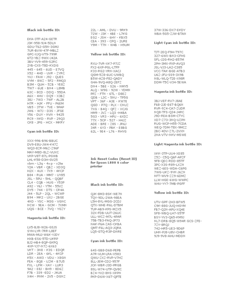 EPSON CODES Black Ink Bottle ID | PDF | Artistic Techniques | Cascading ...