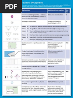 ECDIS Symbols and Abbreviations Guide | PDF | Hydrography | Navigation