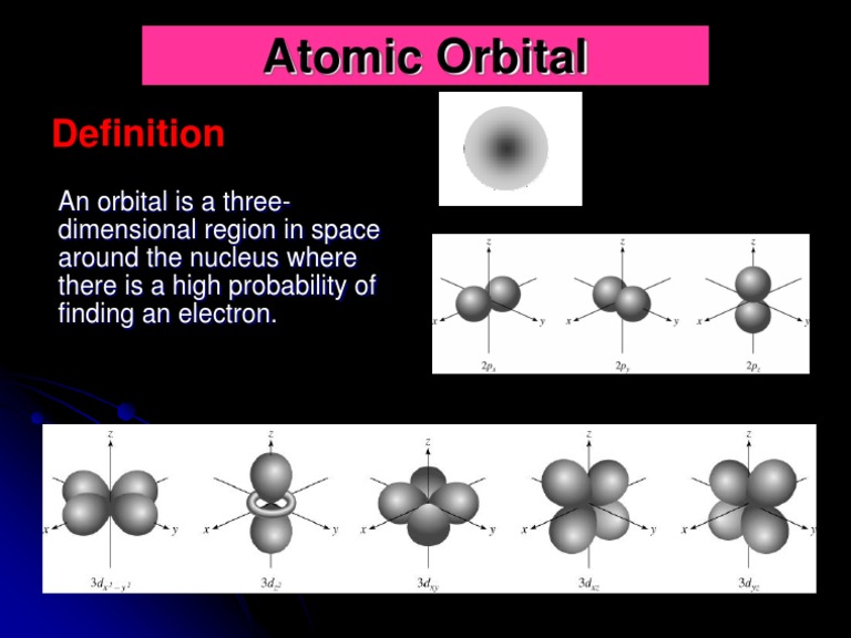 Atomic Orbital | PDF