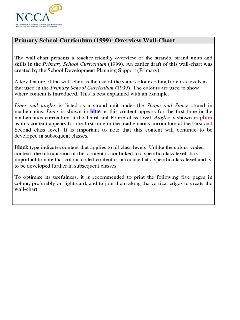 Primary School Curriculum Overview Chart | PDF | Weather | Natural ...