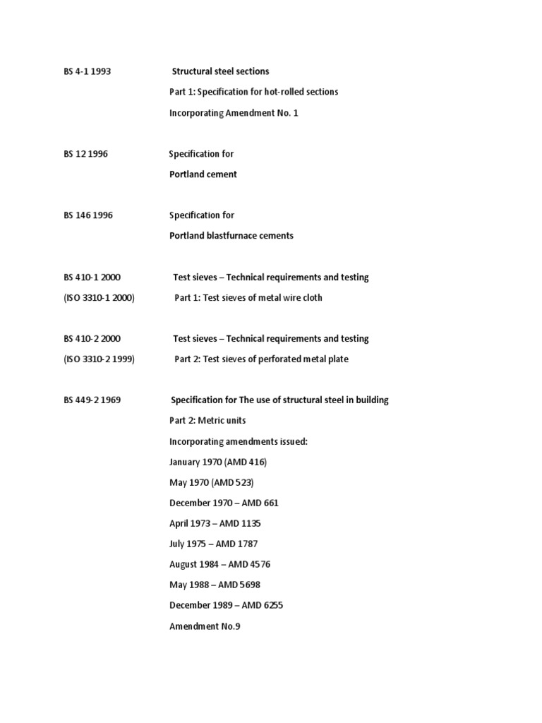 BS - Code list | Prestressed Concrete | Concrete