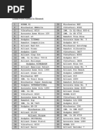Shellholder Cross Reference Chart: 4050 S. Clark, Mexico, MO 65265 ...