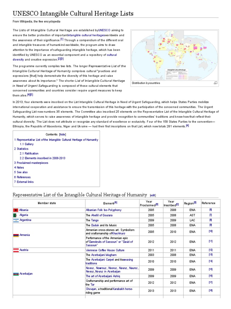 UNESCO Intangible Cultural Heritage Lists - Wikipedia, The Free Encyclopedia | PDF | Unesco ...