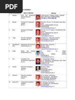 Civil List of IAS Officers | PDF | Government Of India