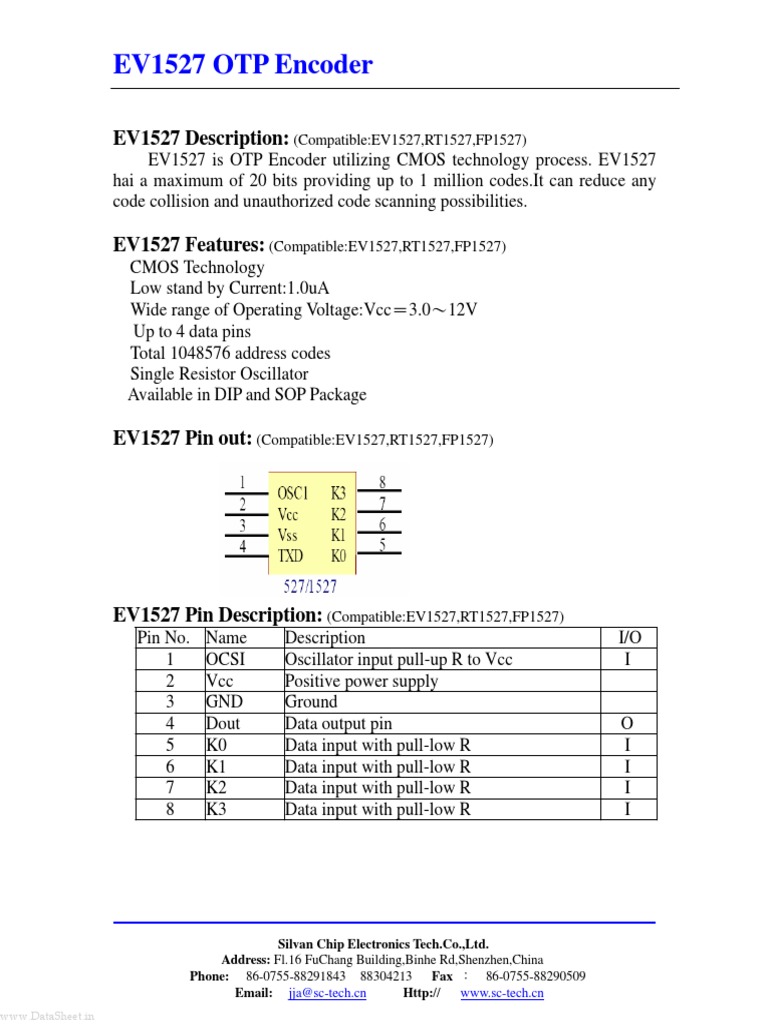 EV1527 OTP Encoder Overview | PDF
