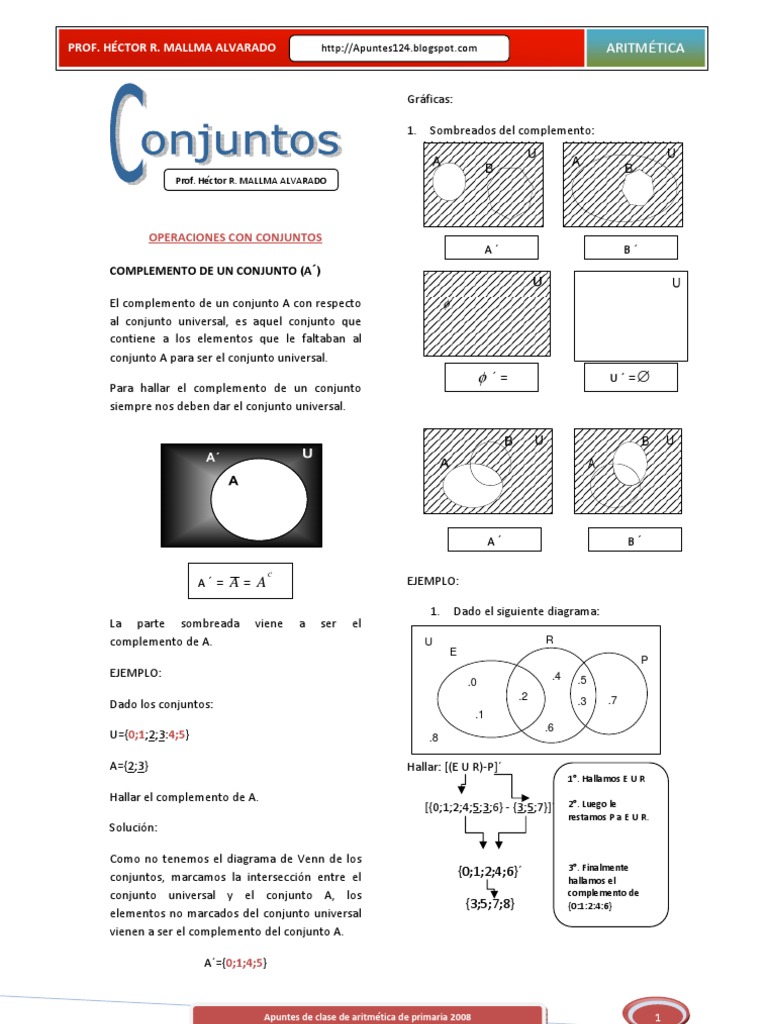 Conjuntos complemento | Lógica matemática | Conceptos matemáticos