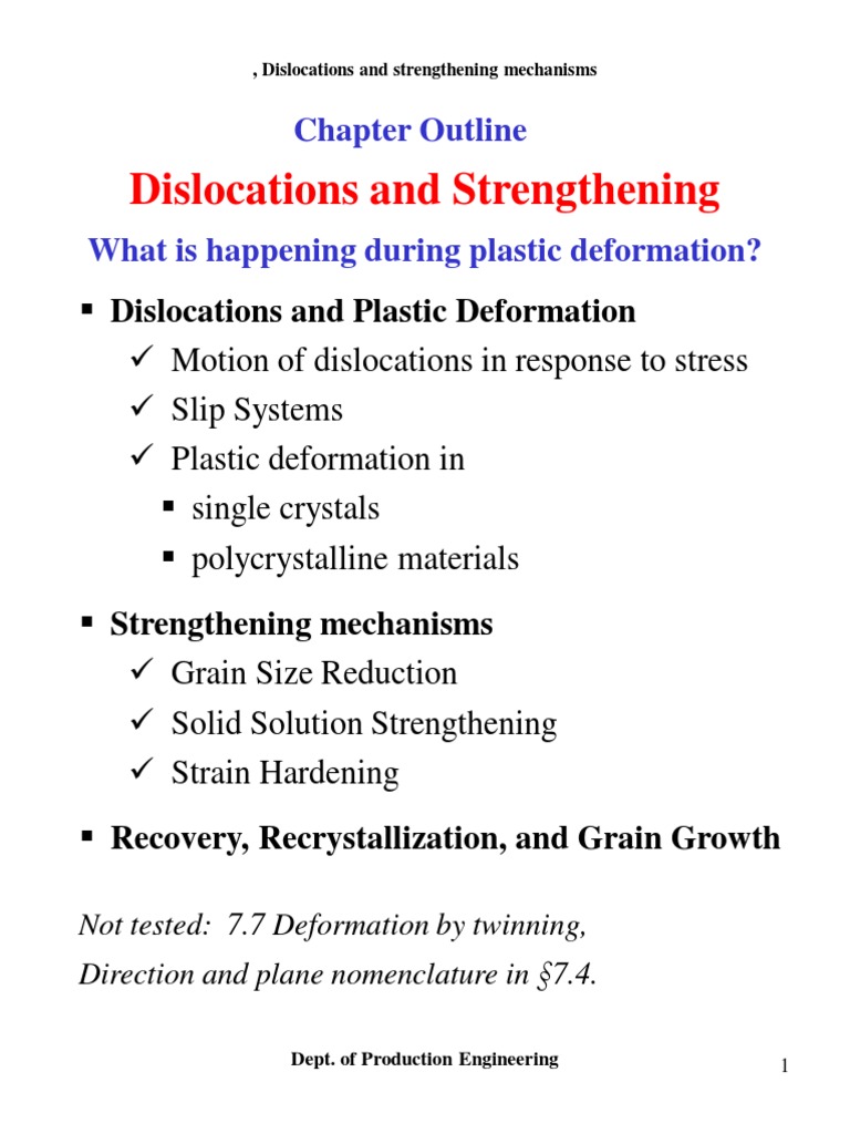 Dislocations and Strenghtening | PDF | Dislocation | Plasticity (Physics)