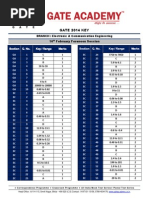 Keystone Exam Scale Score Ranges | PDF