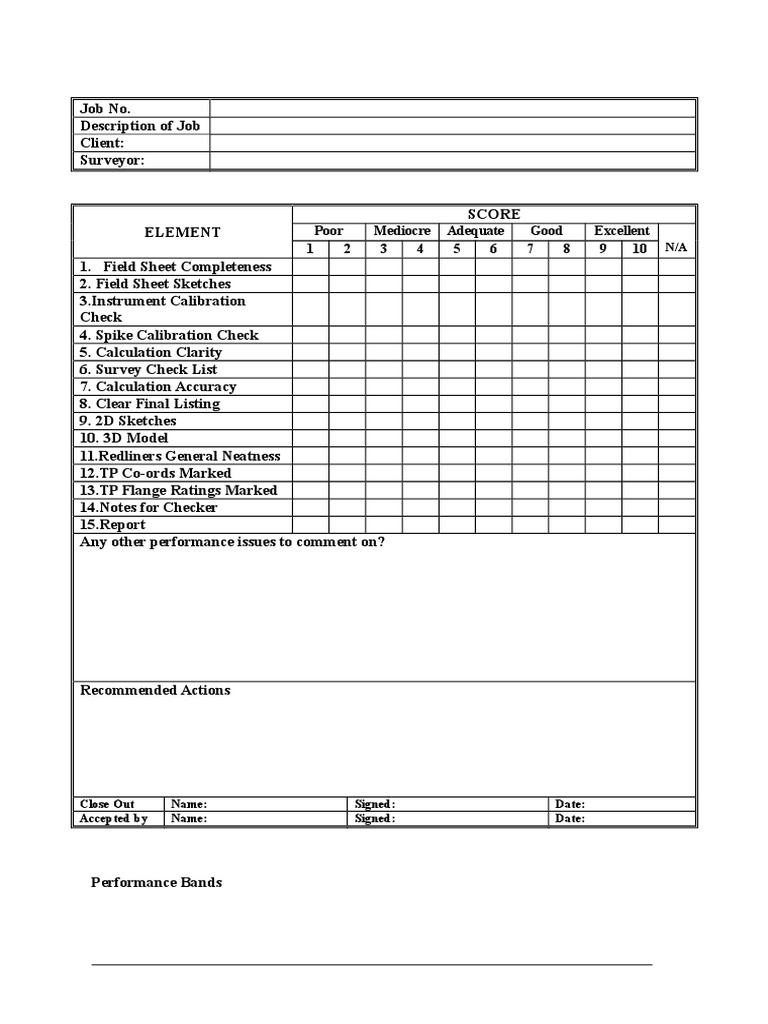 Surveyor Performance Report | Business | Technology