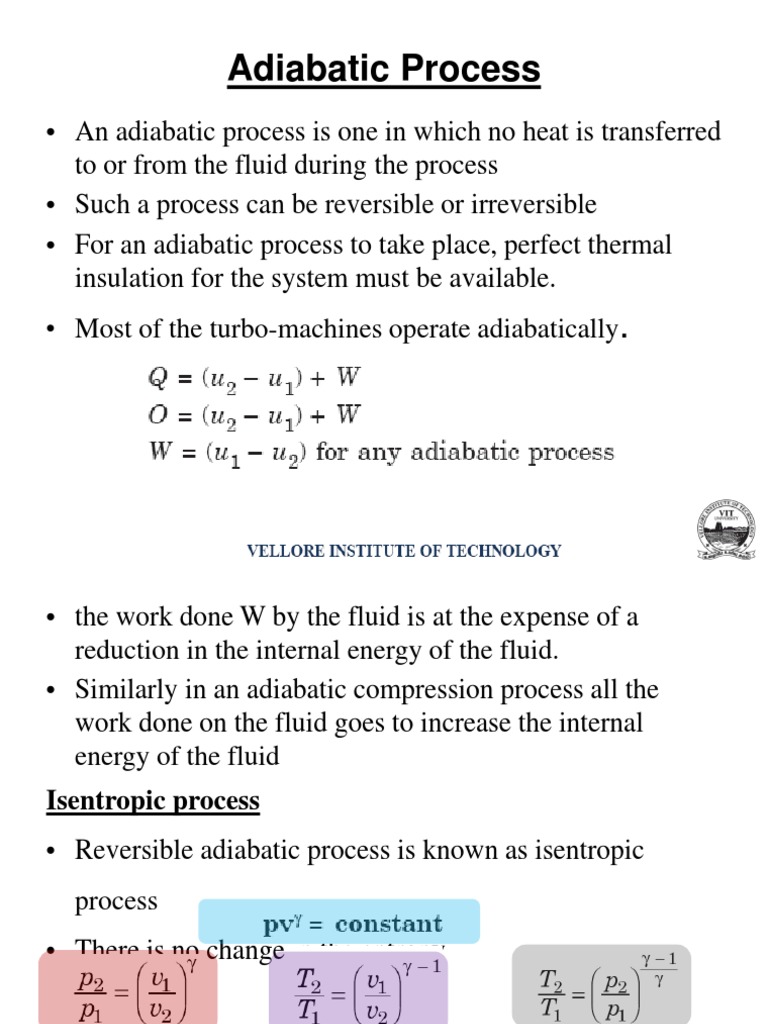 Nozzles and Diffusers | Fluid Dynamics | Turbomachinery