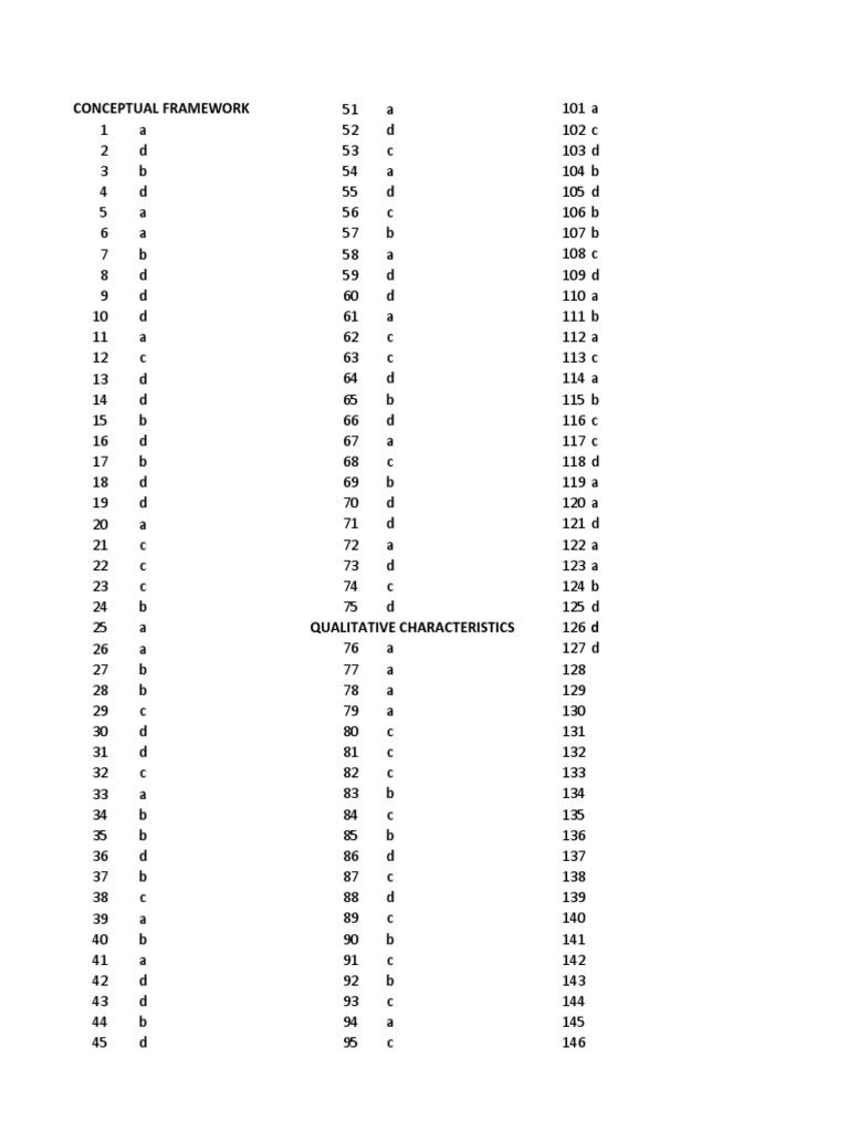 Answer Toa Reviewer | PDF