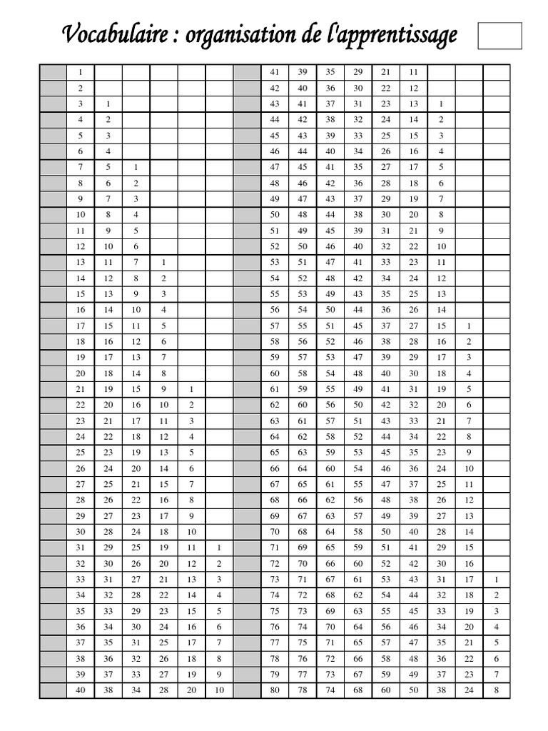VOC Grille Apprentissage