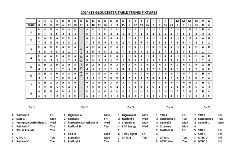 Fixture Matrix 2014-15 | PDF