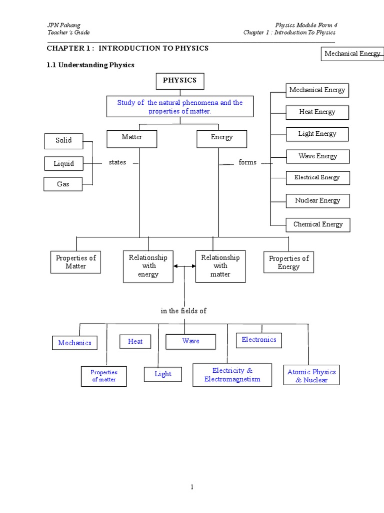 Chapter 1 Introduction To Physics Teacher' Guide | PDF | Quantity ...