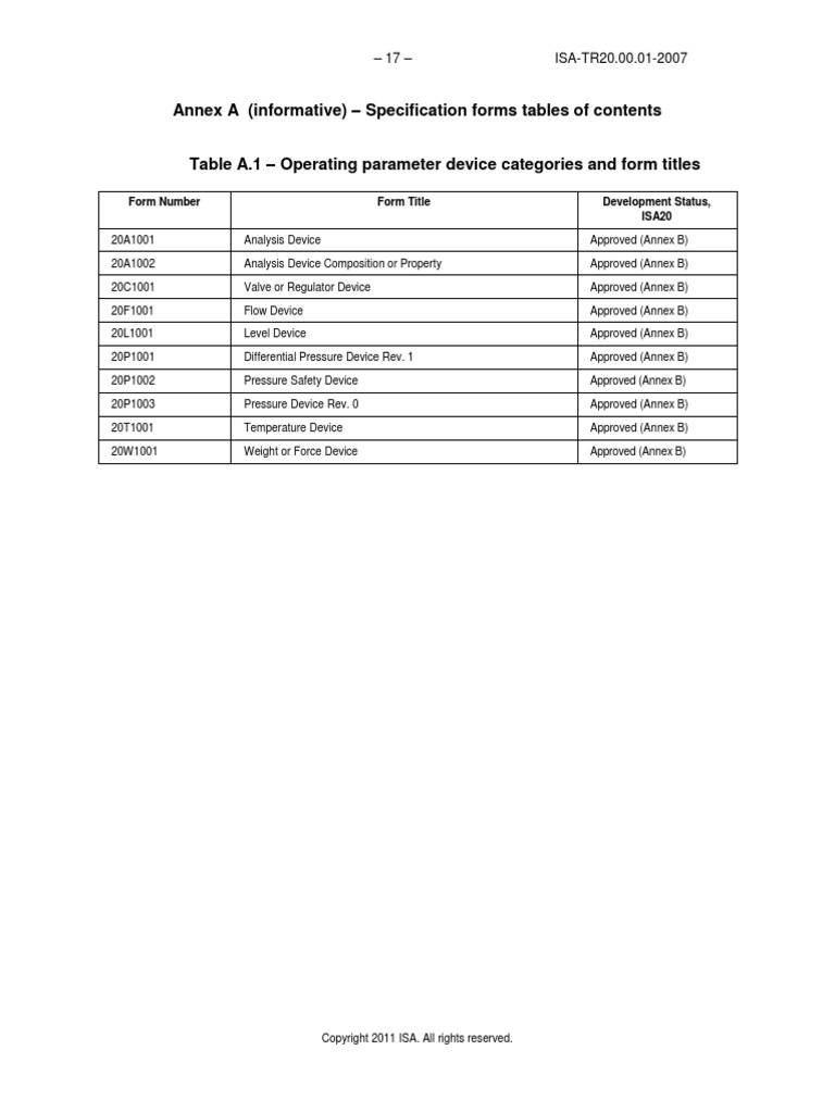 ISA-TR20.00.01 CD-ROM Table of Contents PDF | PDF | Flow Measurement ...