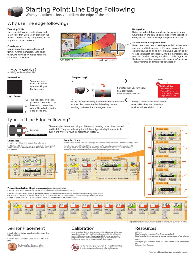 Robotics Line Following Guide | PDF | Computing And Information Technology