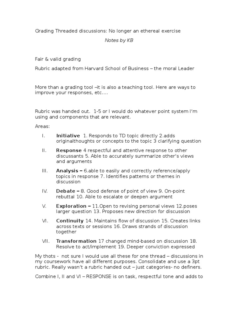 Grading Threaded Discussions Rubric Guide | PDF