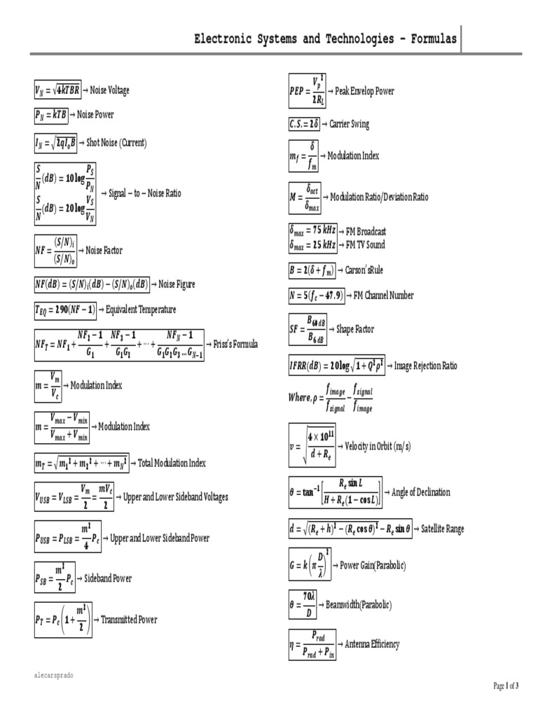 Esat - Formulas | PDF | Frequency Modulation | Broadcast Engineering