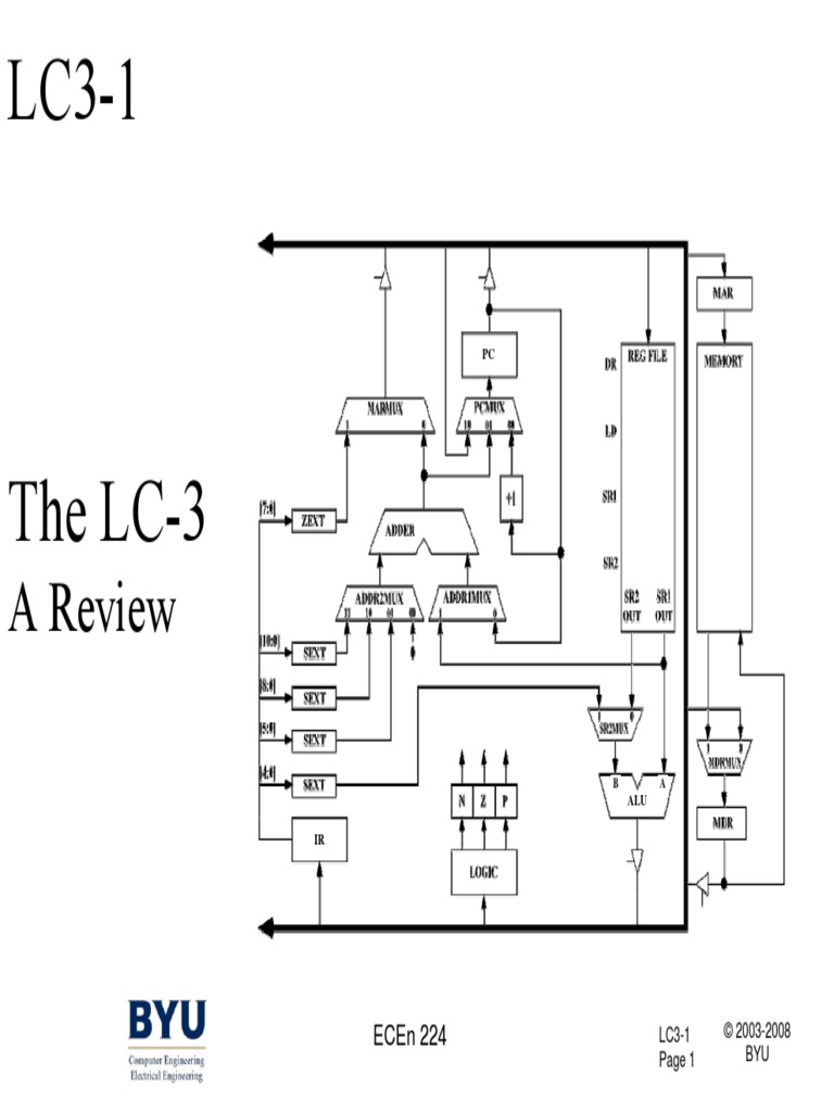 LC3 1 1 | PDF | Computer Hardware | Instruction Set