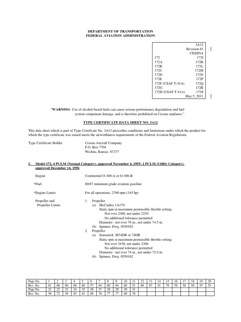 Tcds Cessna 172 3a12 Rev 81 | PDF | Stall (Fluid Mechanics) | Flight ...