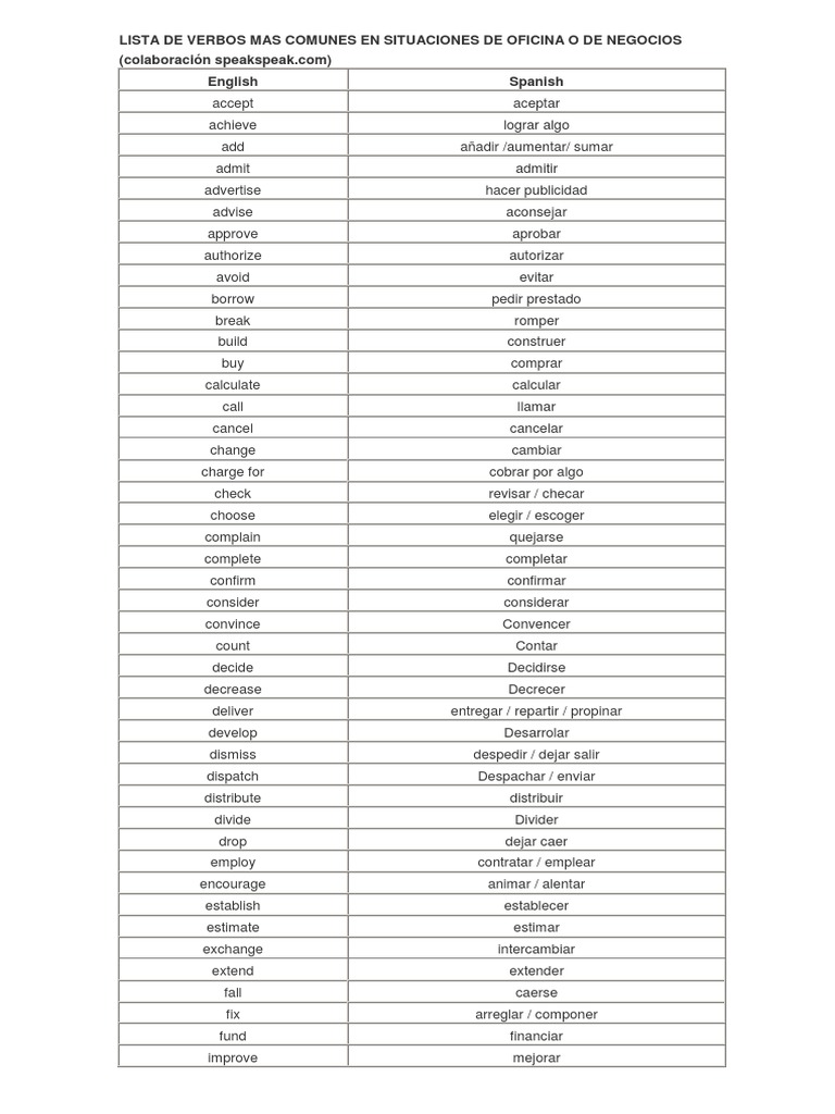 Lista de Verbos Mas Comunes en Situaciones de Oficina o de Negocios ...
