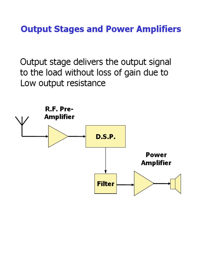 Output Stages and Power Amplifiers | PDF | Amplifier | Electricity