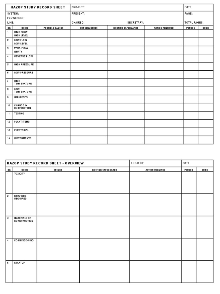 Hazop Sheet | PDF