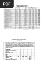 GSB & WMM | PDF | Secondary Sector Of The Economy | Materials