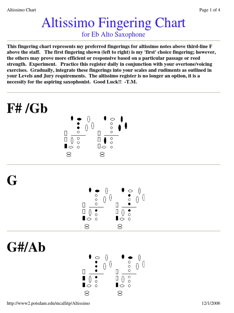 Altissimo Fingering Chart: For Eb Alto Saxophone | PDF | Language Arts ...