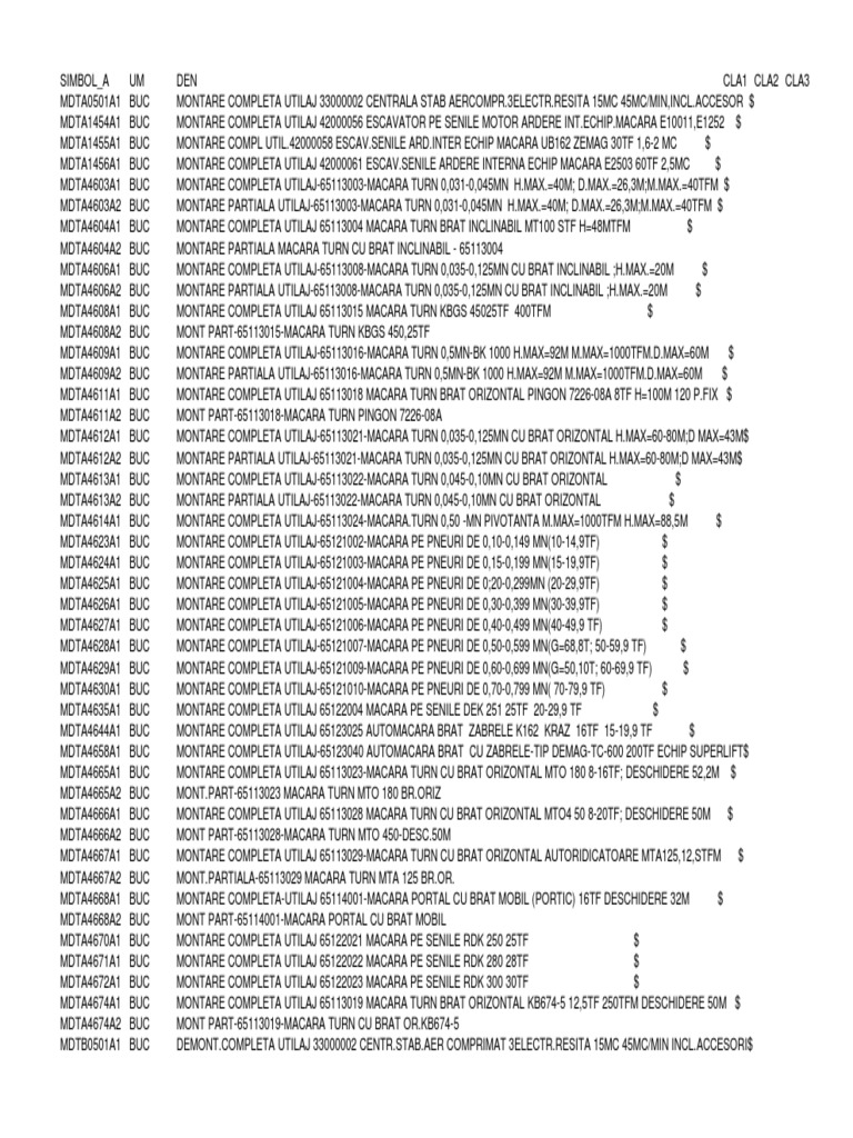 Norma de Deviz MDT | PDF