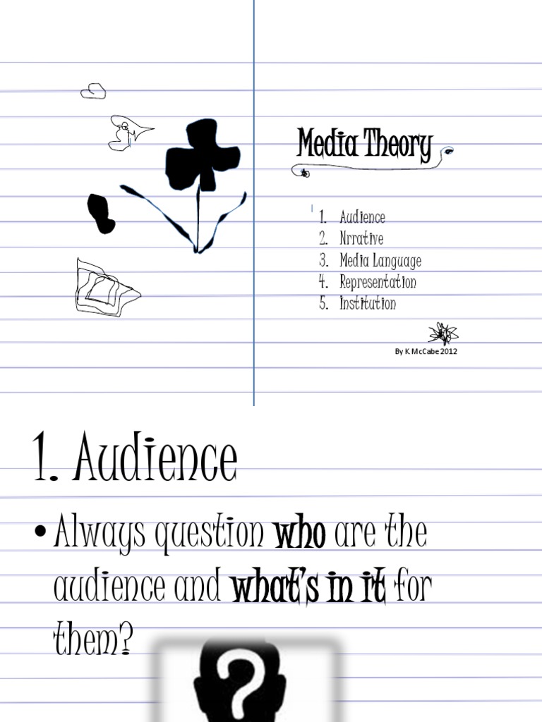 Media Theory - A2 Blog | PDF | Psychological Concepts | Cognitive Science