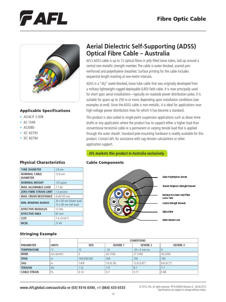 Adss Cable | PDF | Manufactured Goods | Materials