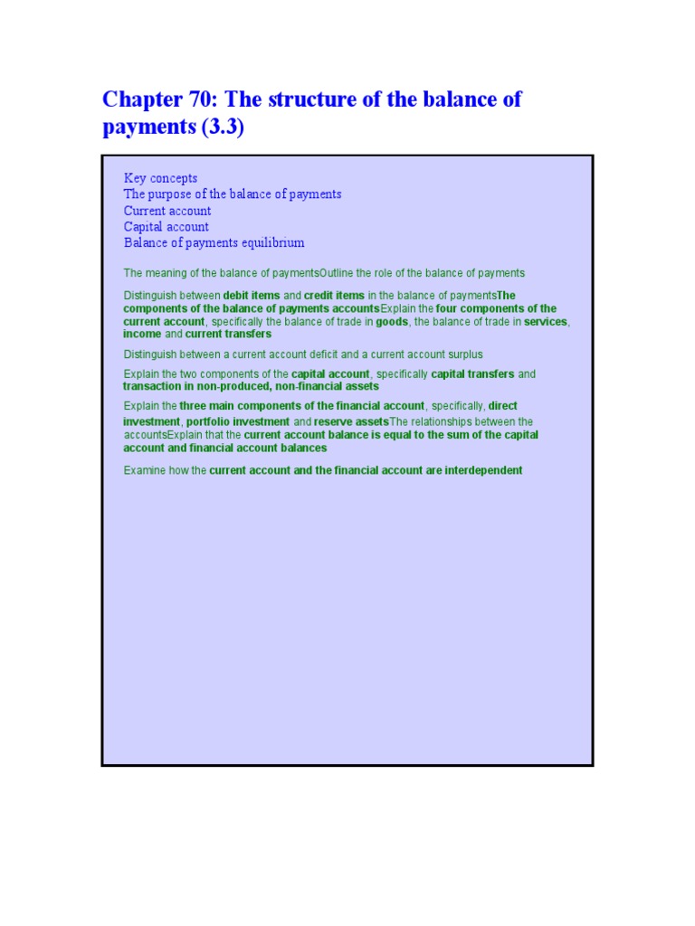 Structure of Bop | Current Account | Capital Account