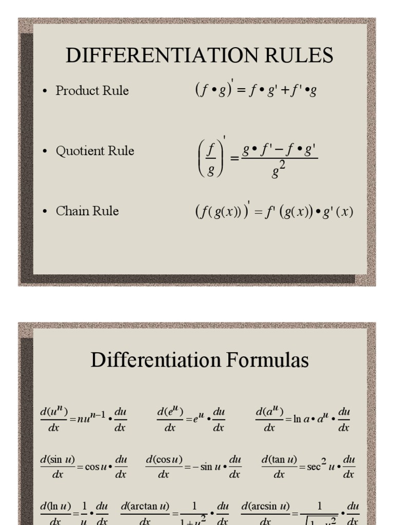 Differentiation Rules: - Product Rule | PDF | Teaching Methods & Materials