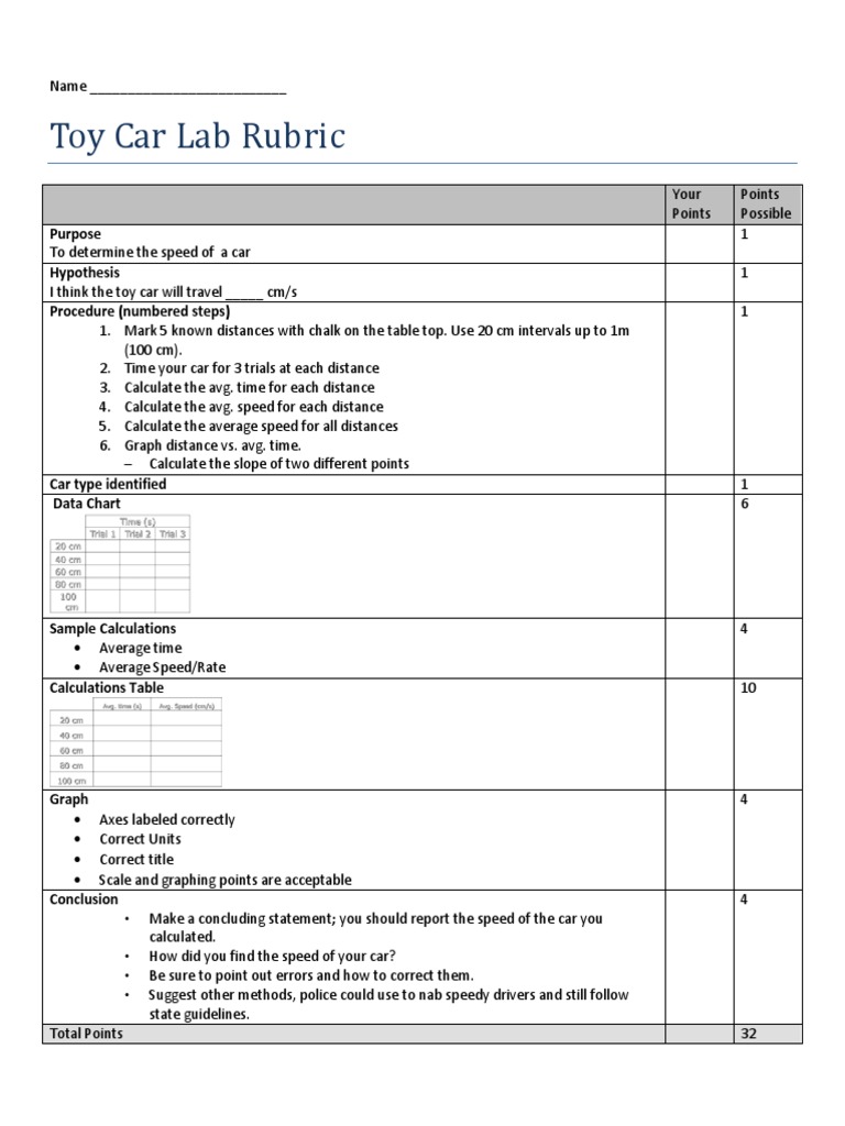 Toy Car Rubric | PDF