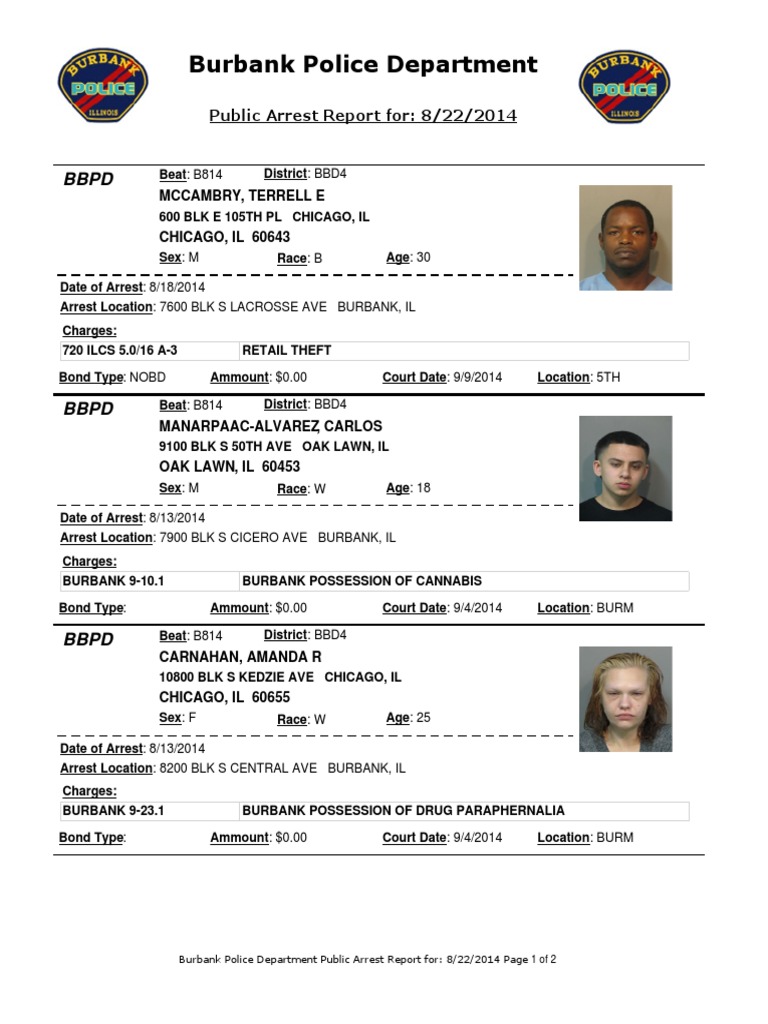 Burbank Police Arrest Report 8/22/2014 | PDF