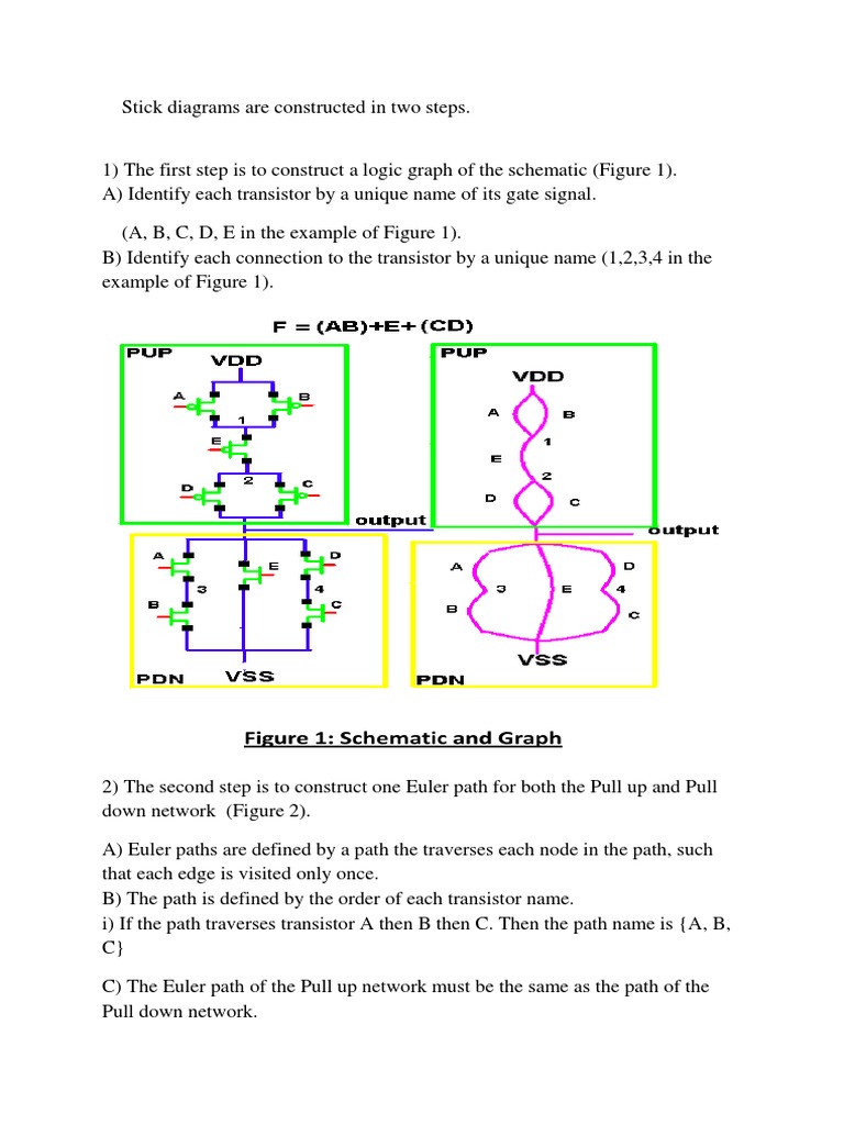 Euler Path Diagram | PDF | Mosfet | Mathematical Concepts