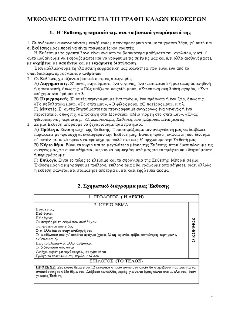 ΟΔΗΓΙΕΣ ΓΙΑ ΤΗ ΓΡΑΦΗ ΚΑΛΩΝ ΕΚΘΕΣΕΩΝ | PDF