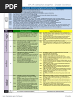 5th Grade Science STAAR Blueprint 2025 | PDF | Behavior Modification ...