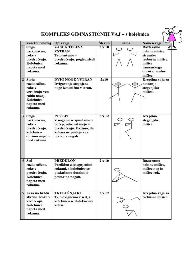 Vezbe Oblikovanja S Konopcem | PDF