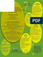 Swat Codes Worksheet Roads End | PDF